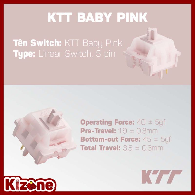 KTT Baby Pink (5 pin / 45 switch - Linear) - Kizone