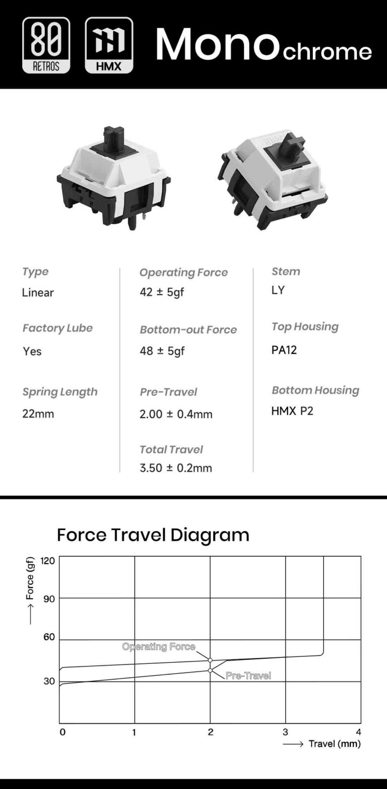 80Retros Game 1989 65 (GB65) - Kizone